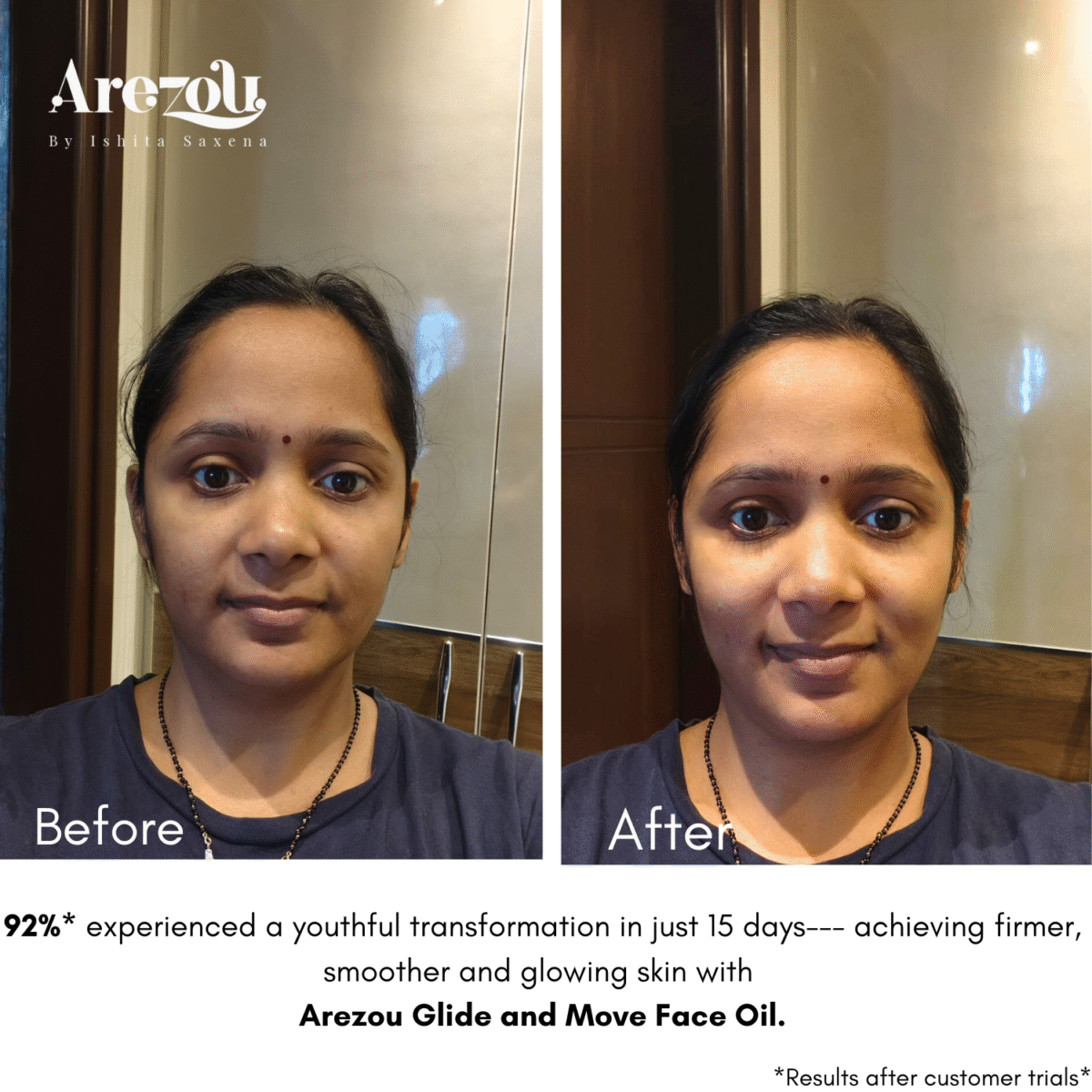 Arezou Geranium Face Yoga Ritual: Holistic Skincare for Women's Life Stages